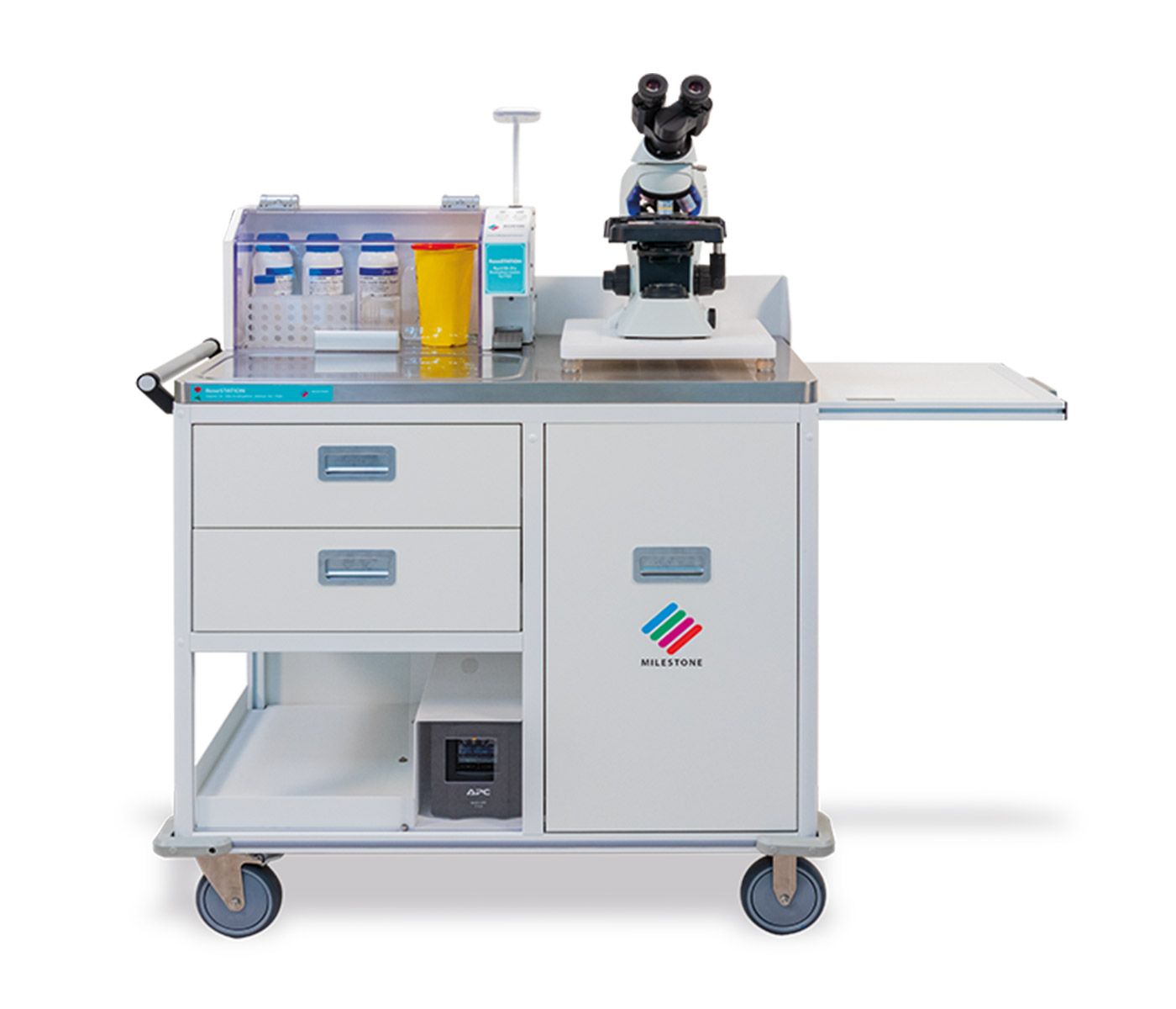 Cytology | Milestone Medical